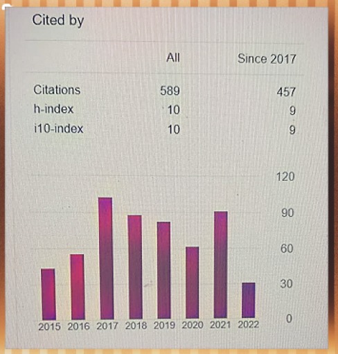 Caribbean Journal of Sciences and Technology